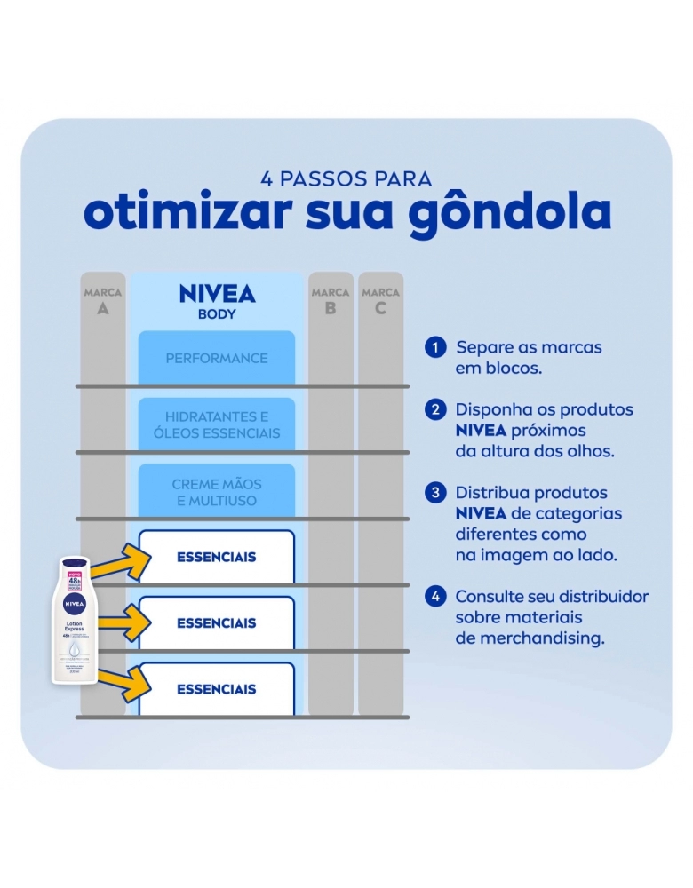 NIVEA Loção Hidratante Lotion Express 48h Hidratação Profunda 200ml