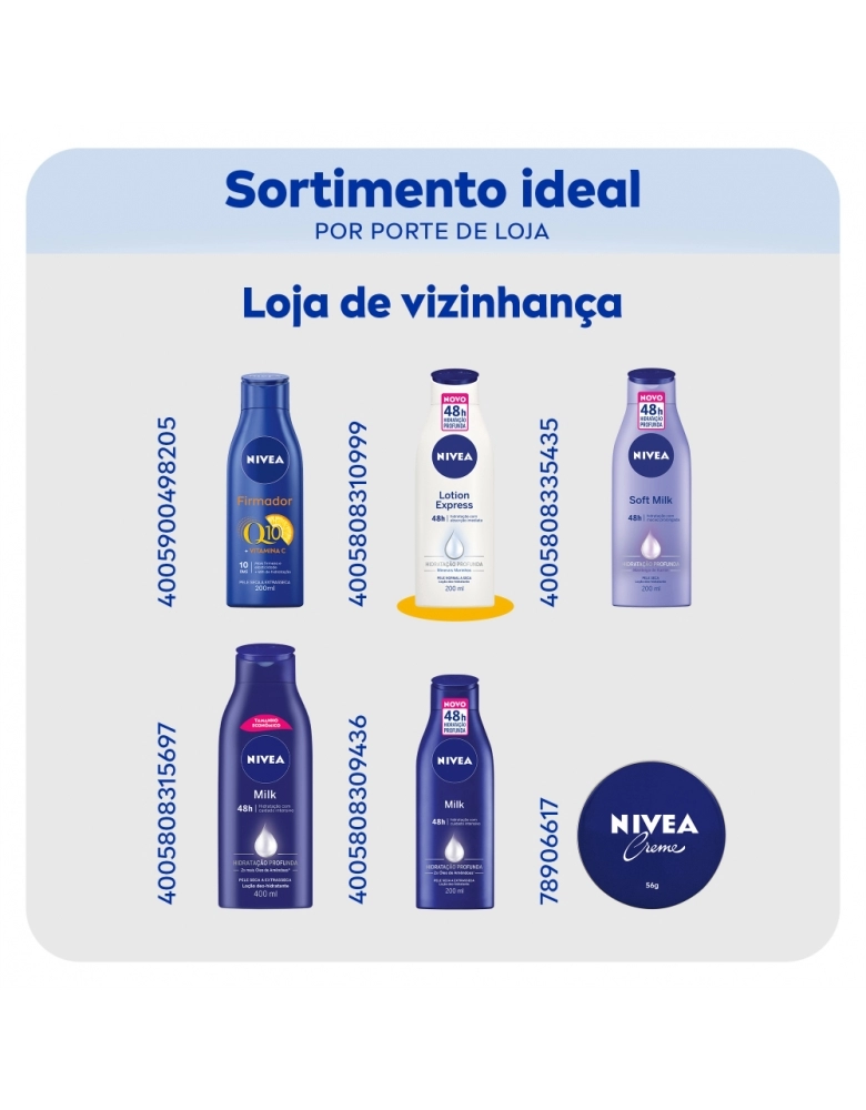 NIVEA Loção Hidratante Lotion Express 48h Hidratação Profunda 200ml